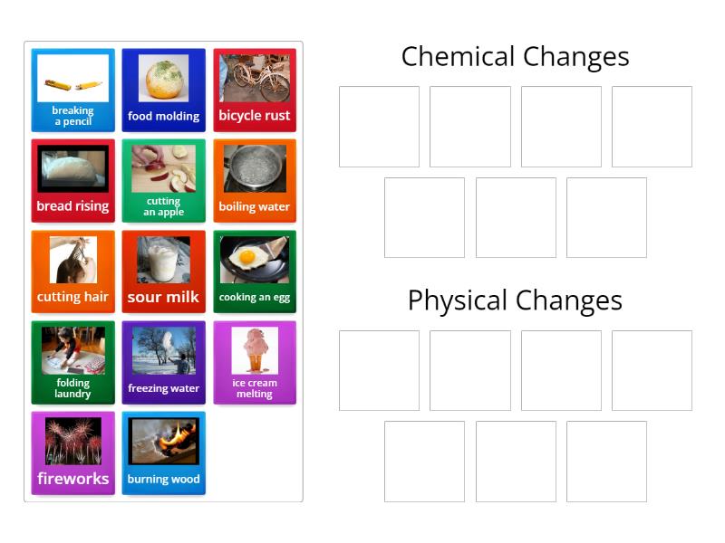 Chemical and Physical Changes - Group sort