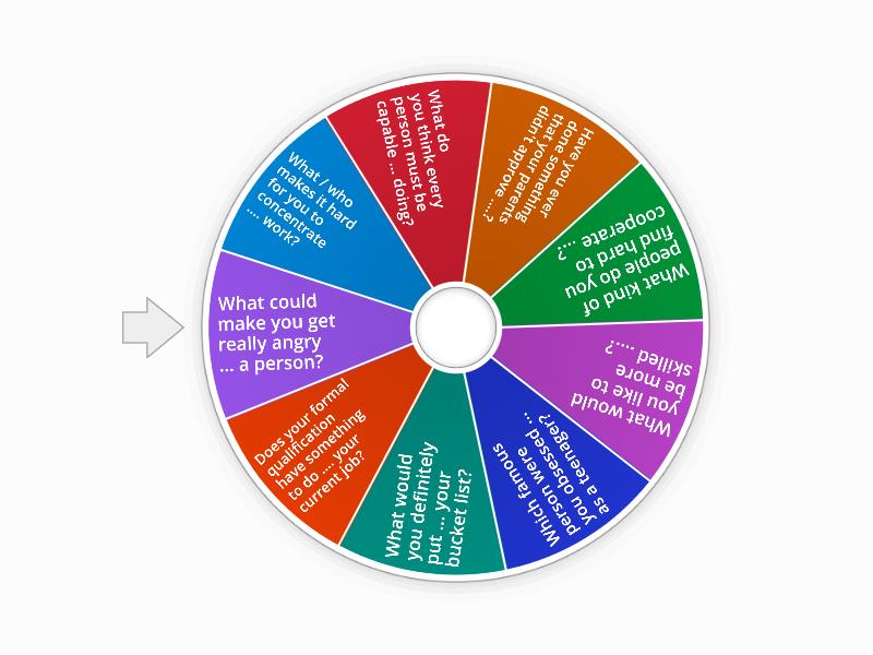 Prepositional phrases - Random wheel