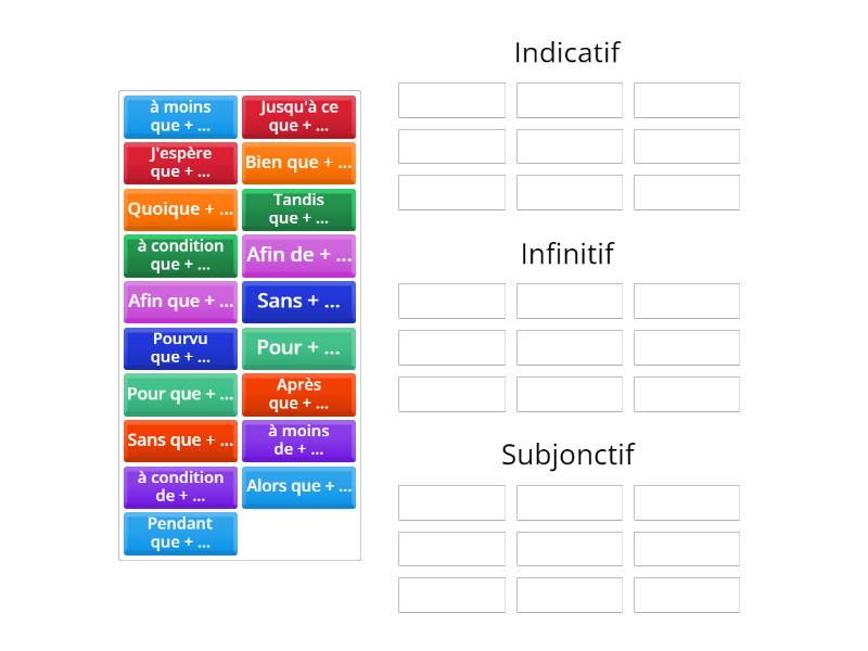 Indicatif, infinitif ou subjonctif ? - Group sort