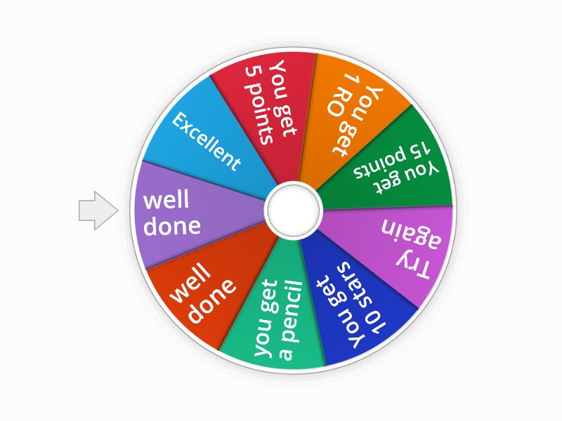 surprise wheel - Spin the wheel