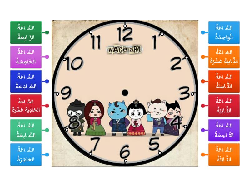 Latihan Soal Jam Labelled Diagram