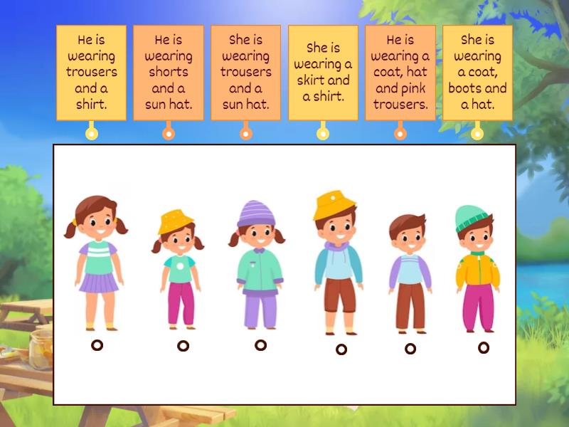 What are they wearing? - Labelled diagram