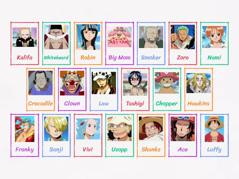 One Piece. Guess Who? - Flip tiles