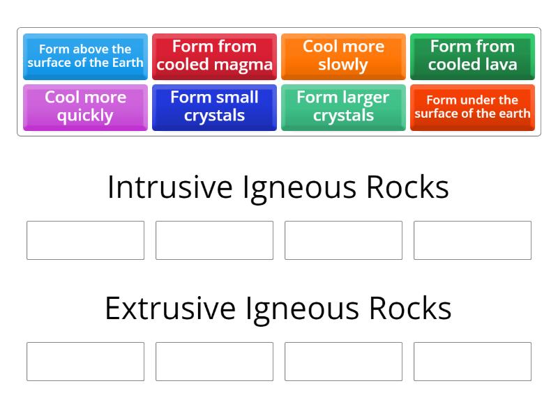 Intrusive vs Extrusive Igneous Rocks - Ordenar por grupo