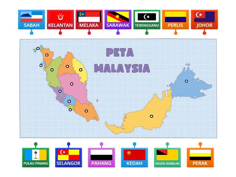 Kenali negeri di Malaysia - Labelled diagram