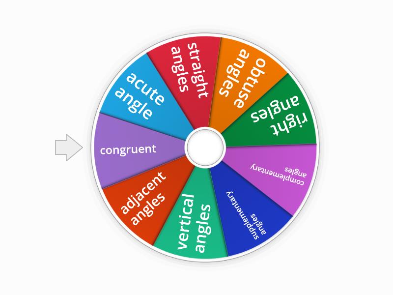 name the measurements of that angles - Random wheel