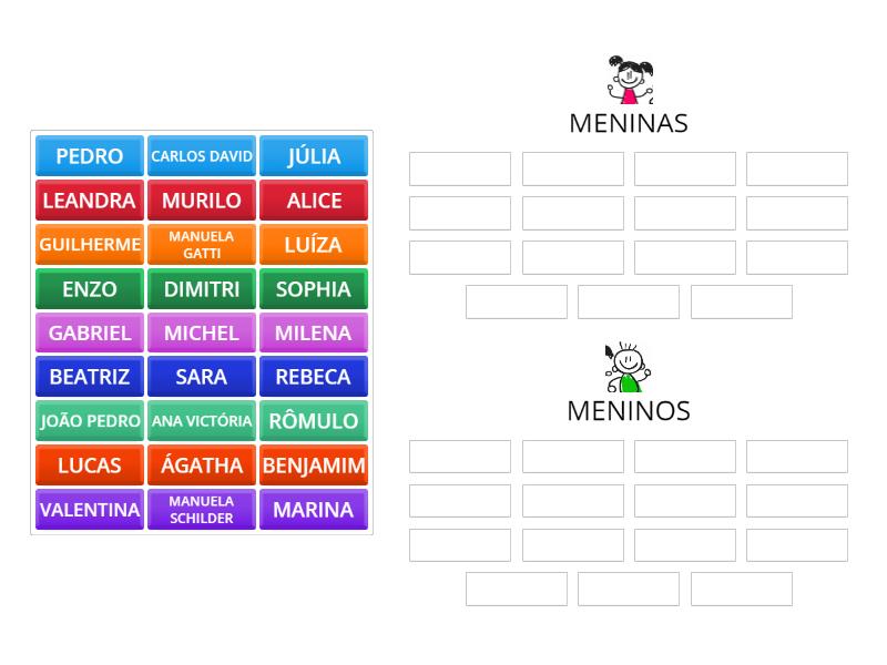 LISTA DE NOMES - PRÔ VANIA - Group sort