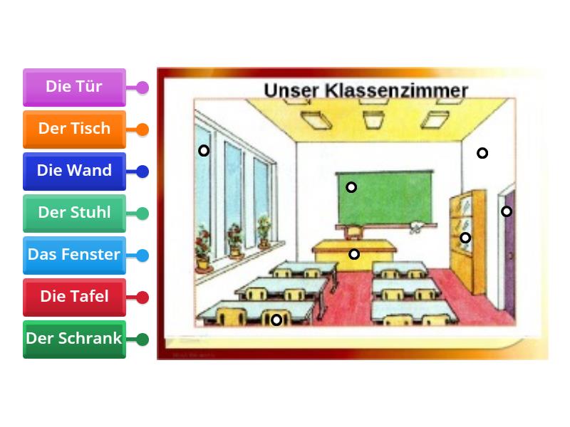 Unser Klassenzimmer Deutsch - Labelled diagram