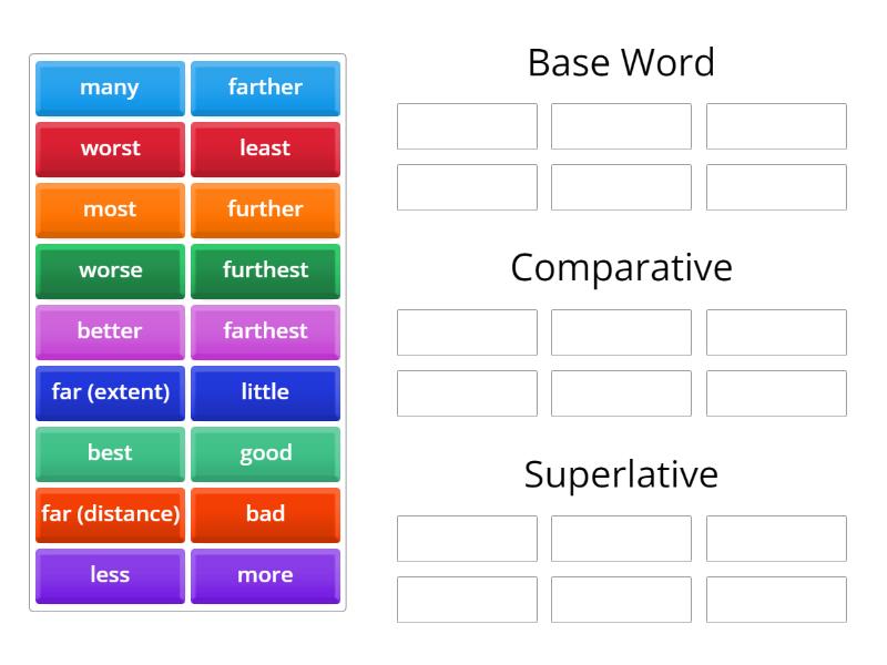 Base word, Comparative & Superlative - Group sort