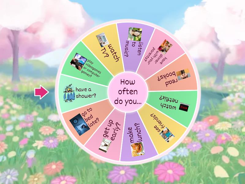 ACPB-B01-FrequencyAdverbs - Spin the wheel