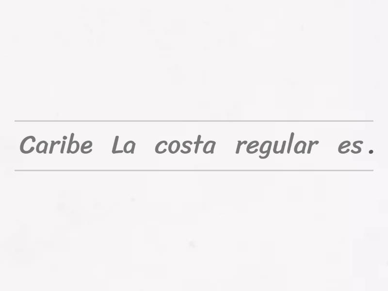 Costas de Costa Rica. - Riordina