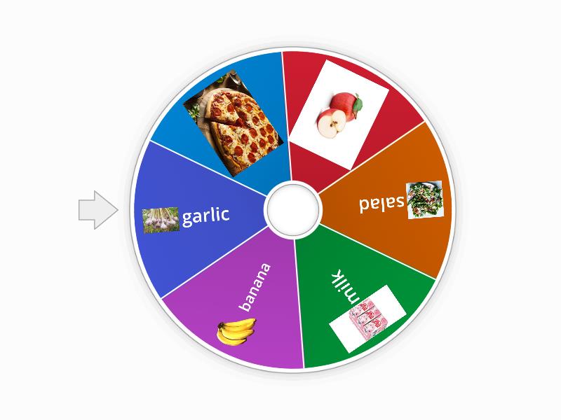 food - Spin the wheel