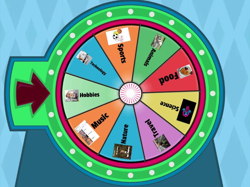Wheel of fortune - vocabulary 8th grade - Random wheel