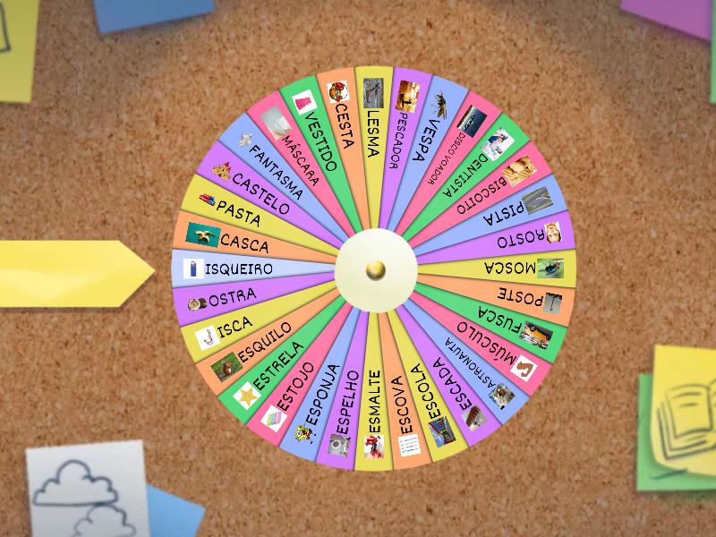 Arquifonema S - Inicial e Medial | Fga. Lays Xavier @lays_fono - Koło fortuny