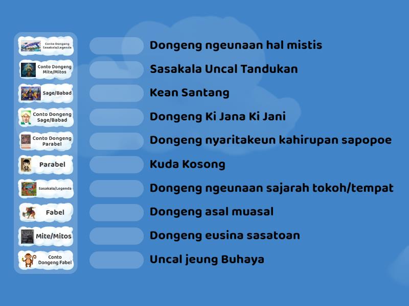 Rupa-Rupa Dongeng - Match up