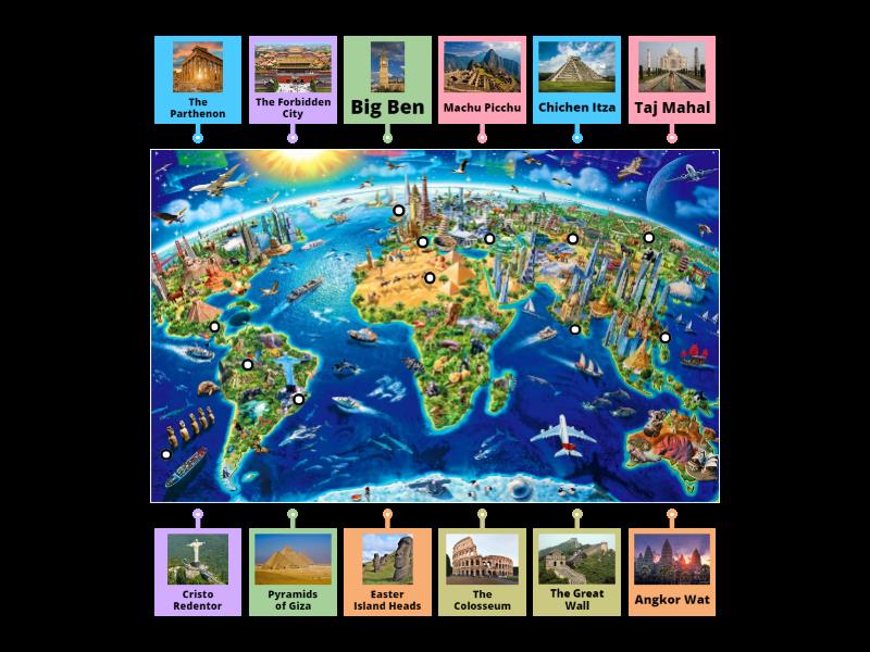 Famous Historical Landmarks! - Labelled diagram