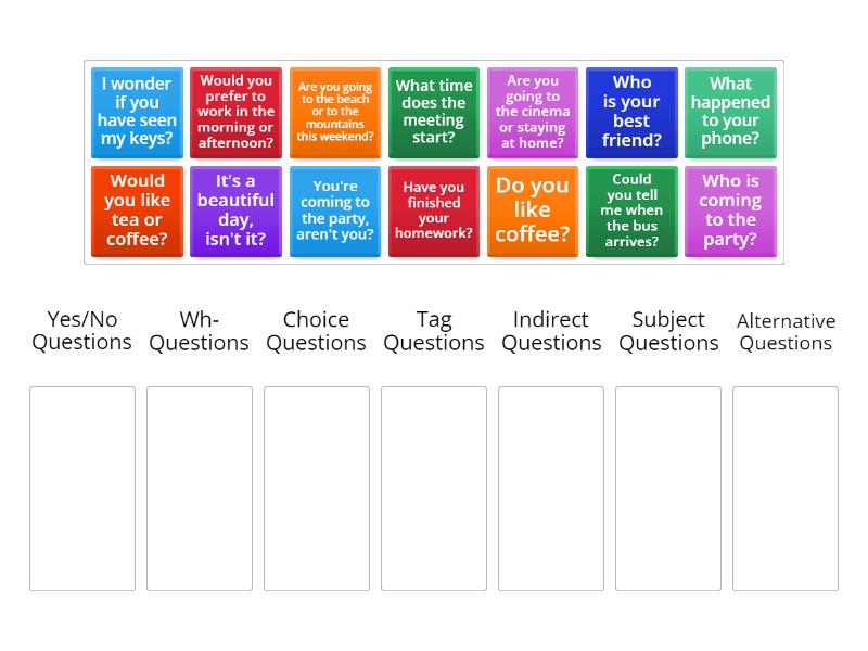 Sort out and review - Group sort