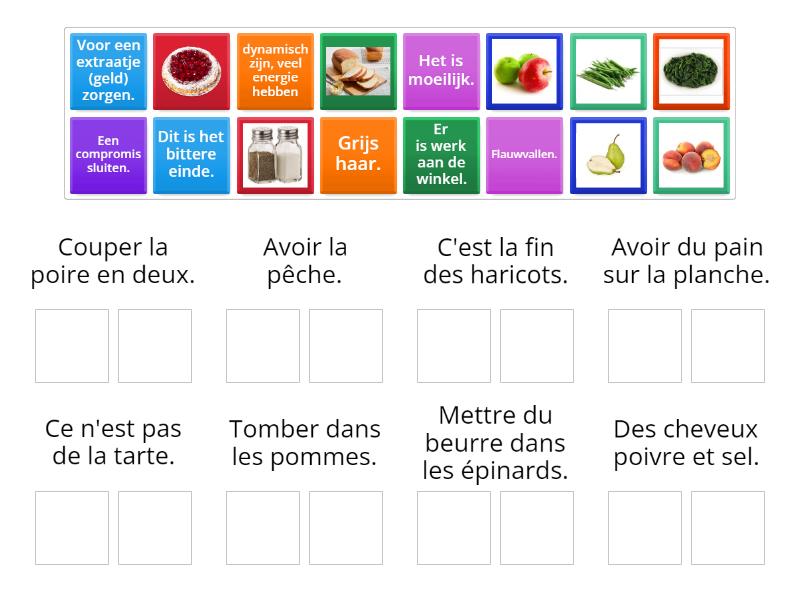 Les repas_expressions_partie 1 - Group sort
