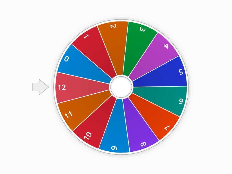 Numbers 0-12 Wheel - Rueda aleatoria