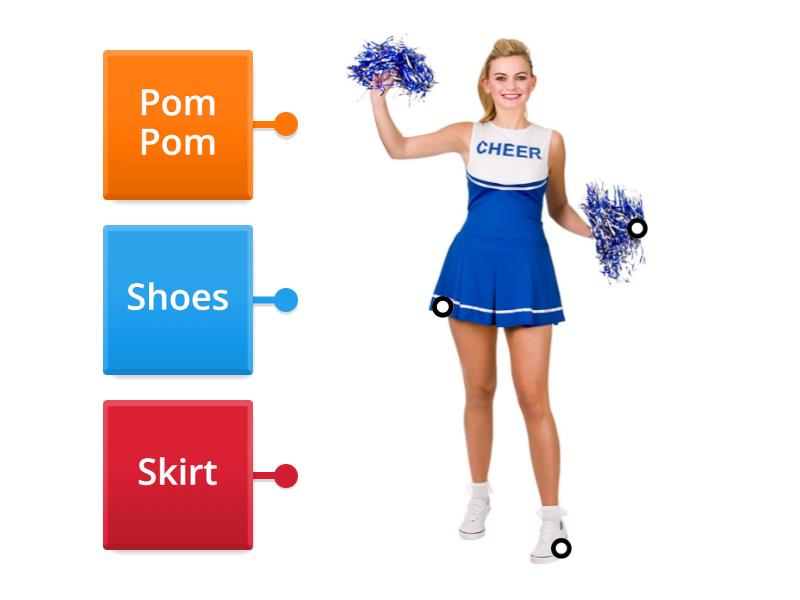Cheer - Labelled diagram