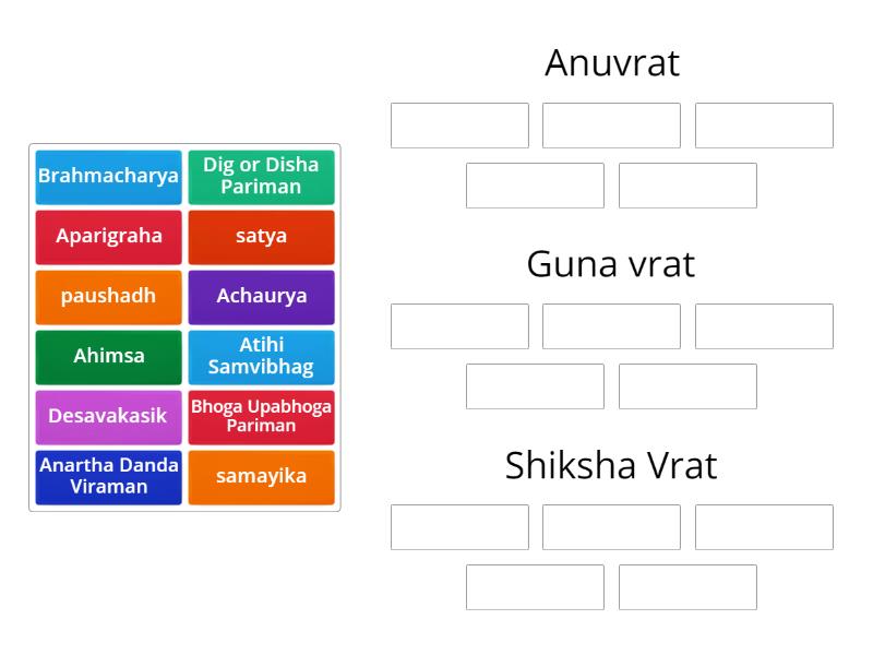 12 Vrat - Group sort