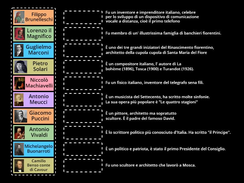 10 personaggi storici italiani - Une las parejas