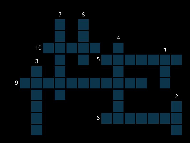 UNIT 8 - Crossword
