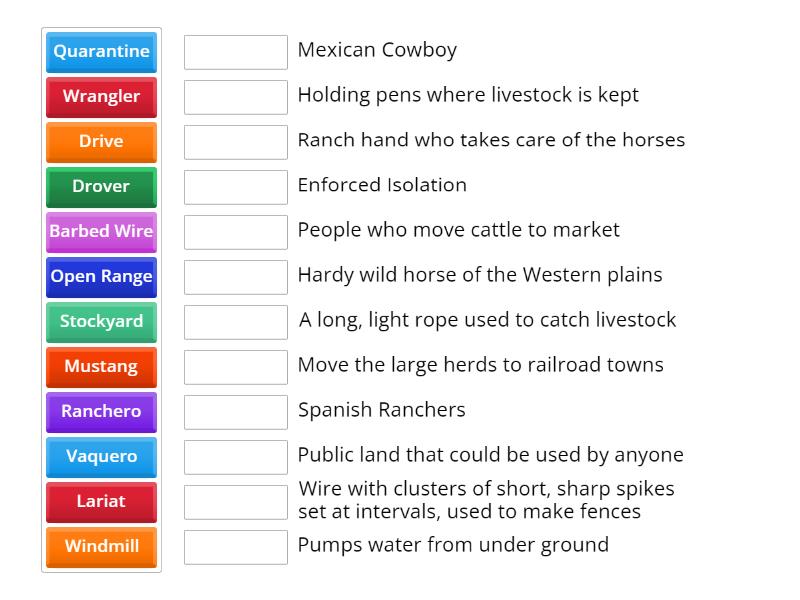 Cotton, Cattle, Railroad Vocabulary - Match up