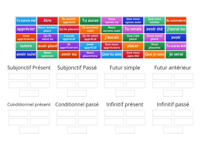 Verbes à conjuguer (être, avoir, suivre, placer, apprécier)_2 - Group sort