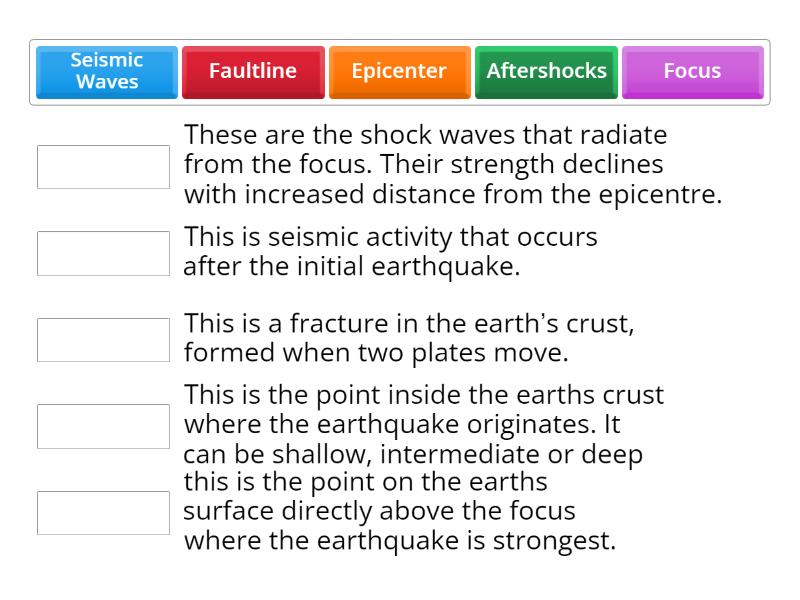 Components of an Earthquake - Match up
