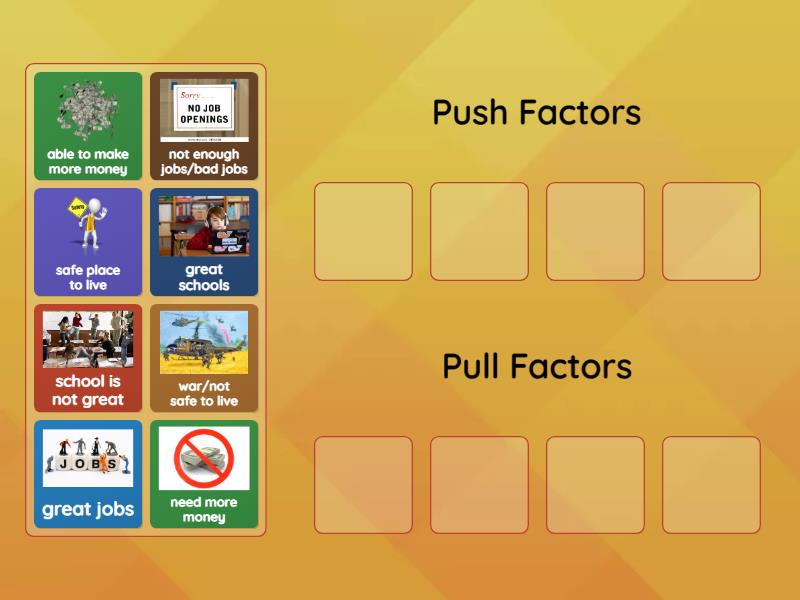 Migration- Push and Pull Factors - Group sort