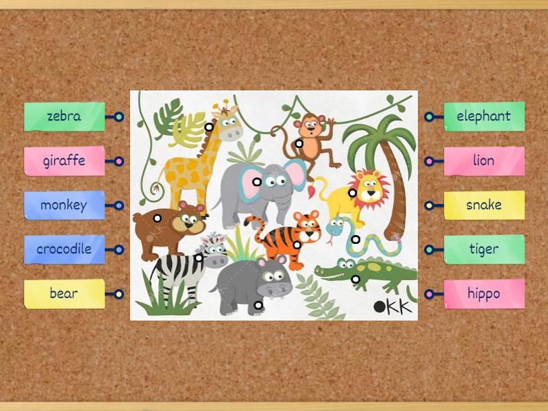 Wild Animals - Labelled diagram