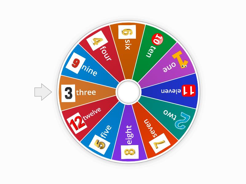 BINGO - Random wheel