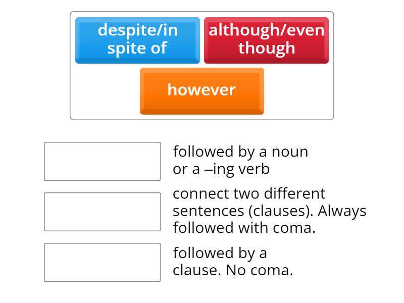 although/even though/however/despite/in spite of_rules - Match up