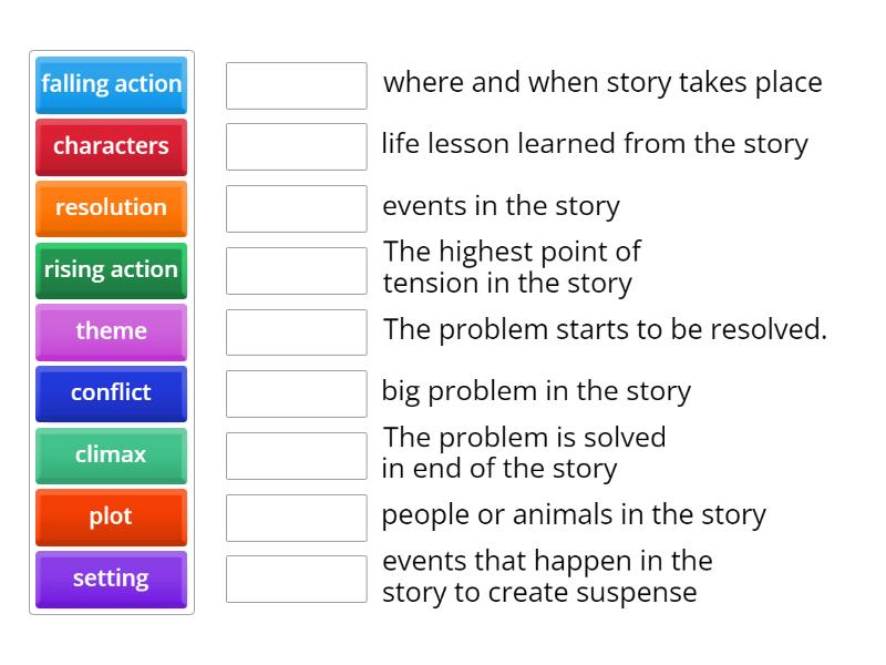 NARRATIVE ELEMENTS - Match up