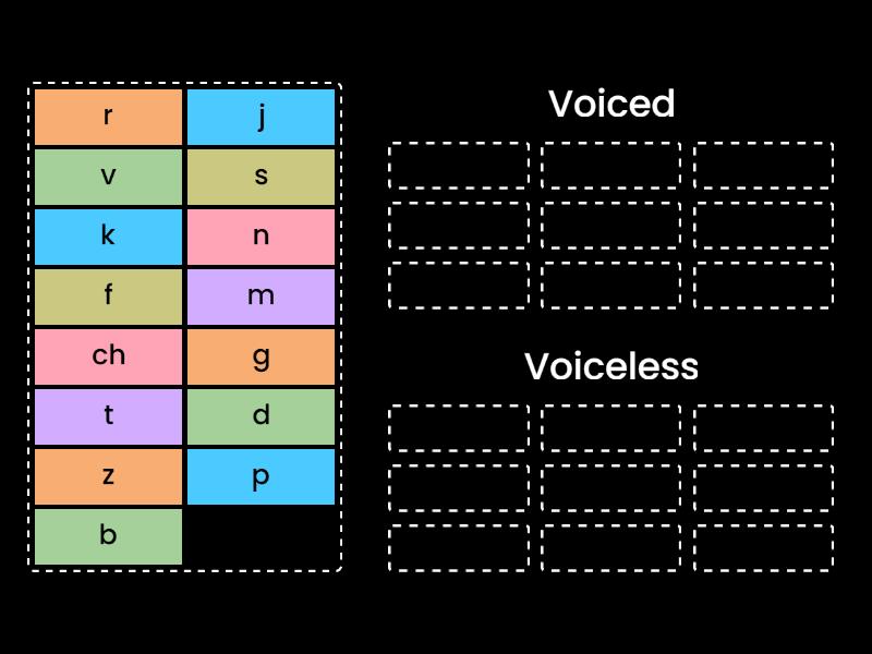 Voiced and Voiceless Sounds - Group sort