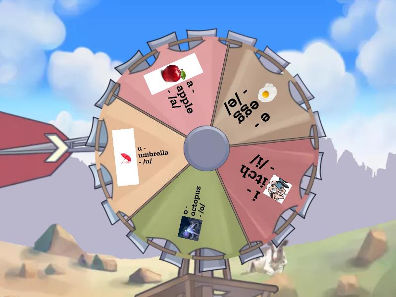 Short Vowel Spinner - Random wheel