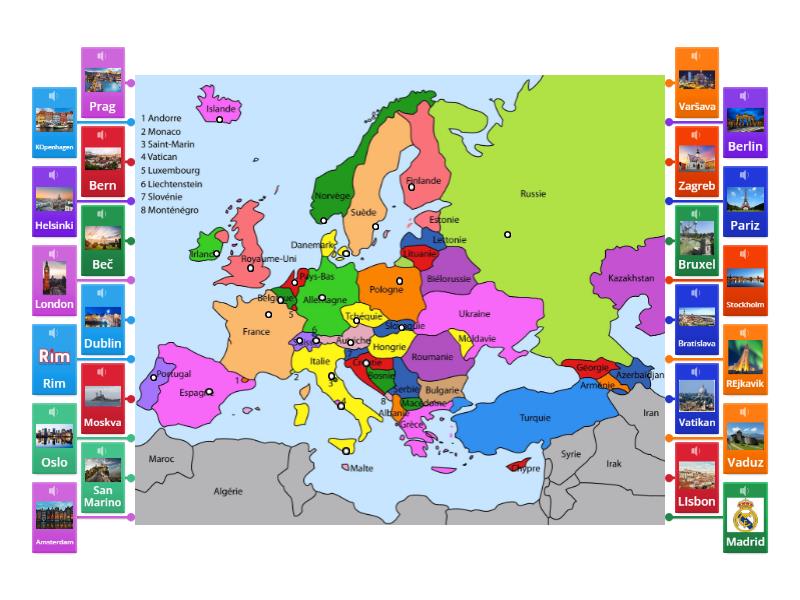 Glavni gradovi Europe - Labelled diagram