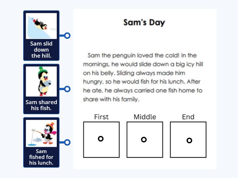 Sam's Day - Labelled diagram