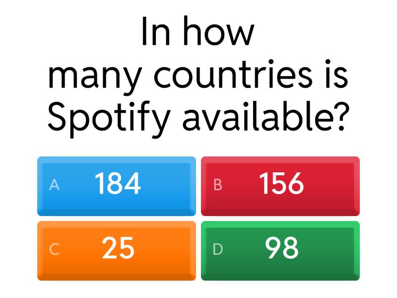 SPOTIFY - Quiz