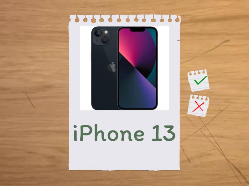 Guess who? - Flash cards