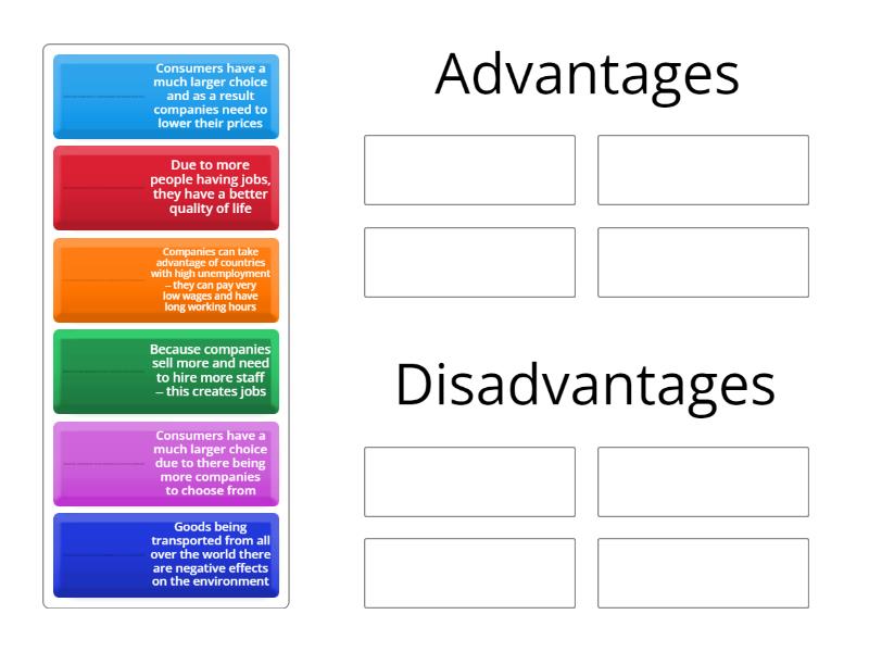 Globalisation - Advantages & Disadvantages - Group sort Globalisation - Advantages & Disadvantages - Group sort