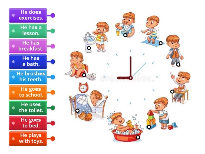 Daily Routine dub - Diagrama con etiquetas