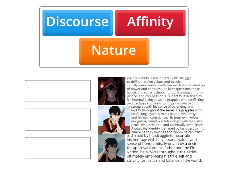 Zuko from Avatar Analysis - Match up