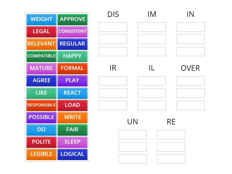 Word Formation - PREFIXES - Group sort