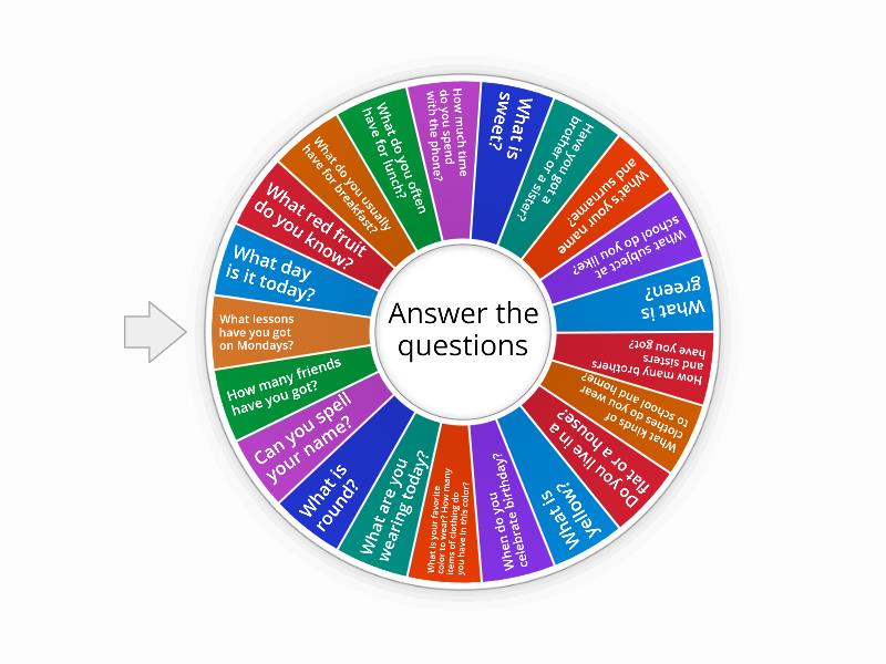 Speaking wheel (beginner) - Spin the wheel