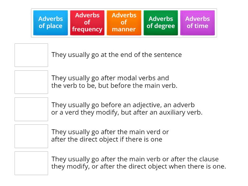 Adverbs Order of adverbs - Match up