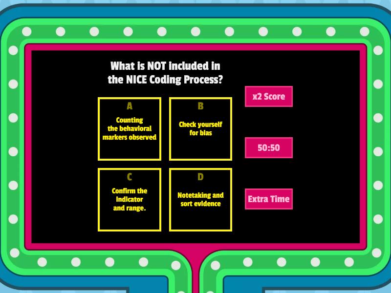 All THINGS CLASSY - Gameshow quiz