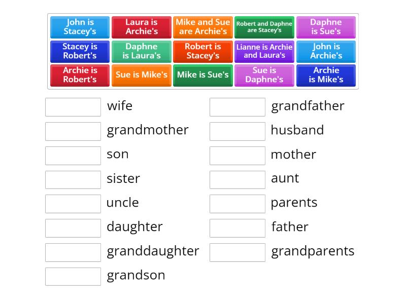 EF beginner unit 4a family possessive 's - Match up
