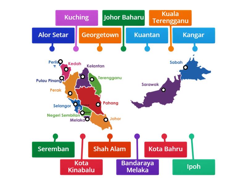 Ibu negeri setiap negeri di Malaysia - Gambar rajah berlabel